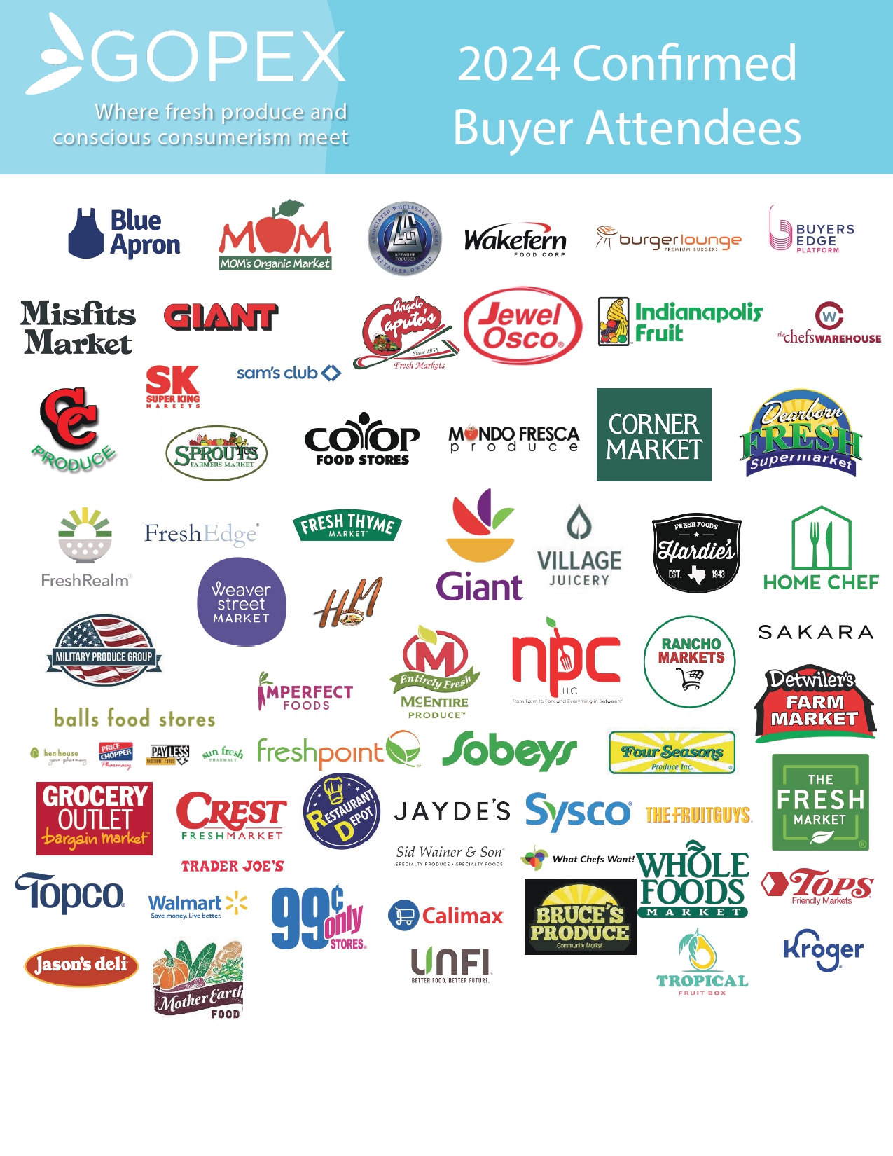 Gira Técnica fresh organic GOPEX 2024. Fort Lauderdale, EEUU – Bananotecnia